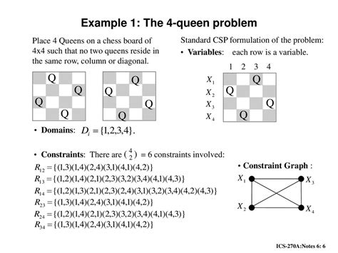 notes 6 constraint satisfaction problems ppt download