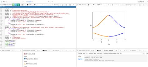 how to plot conditional functions with pgfplots math solves everything
