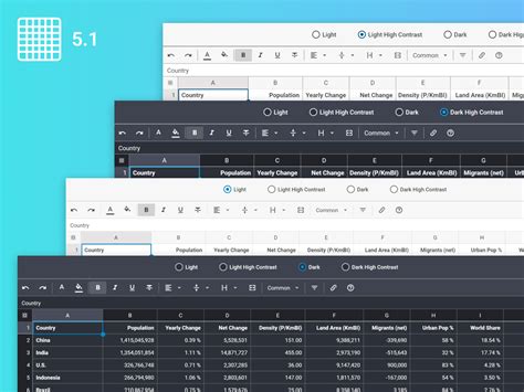 dhtmlx spreadsheet 5 1 with new themes simplified localization of number formats live