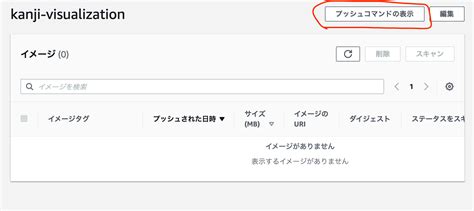 do an aws ecs deployment of docker compose with github to tutorial hot sex picture