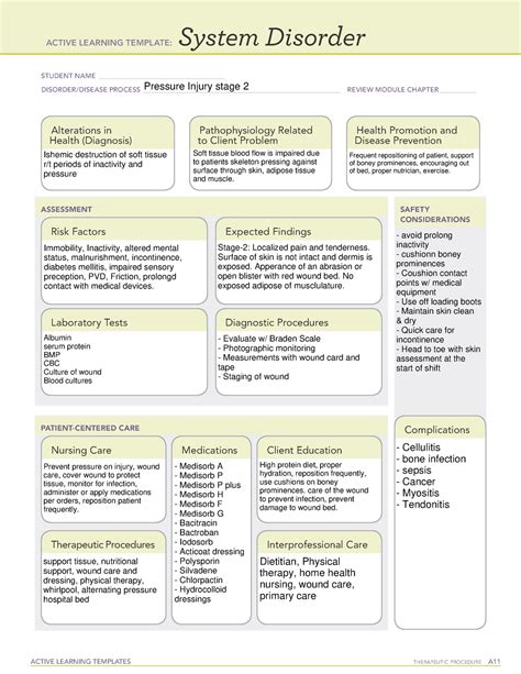 Ati System Disorder Template Hypertension