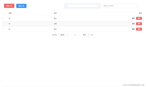 基于element ui与vue结合的具有增删改查功能的表格与分页的静态页面 element静态页面案例 csdn博客