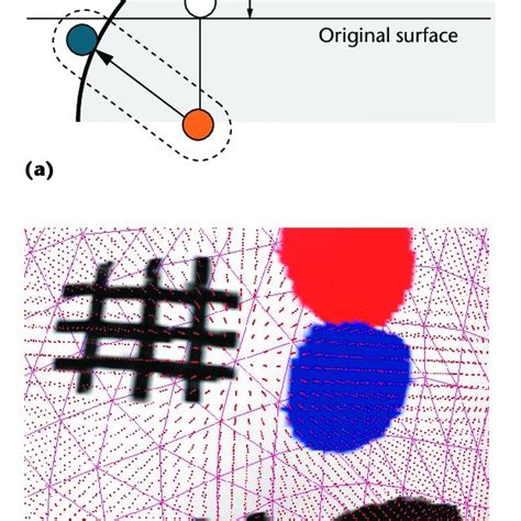 pdf haptic rendering beyond visual computing a haptic rendering technique based on hybrid