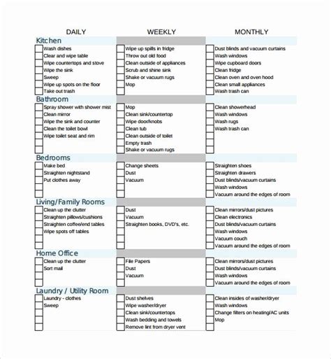 Professional House Cleaning Checklist Printable Elegant House Cleaning