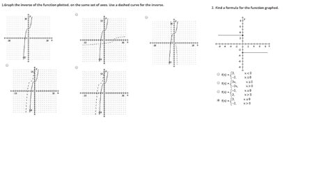solved graph the inverse of the function plotted on the
