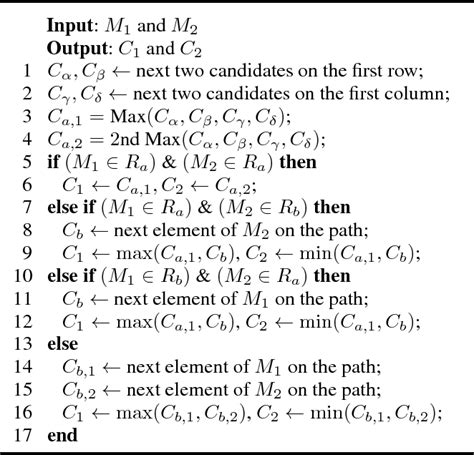 figure 1 from an efficient decoder architecture for nonbinary ldpc codes with extended min sum