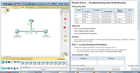 CCNAv6 S3 2 2 2 4 Packet Tracer Troubleshooting Inter VLAN Routing