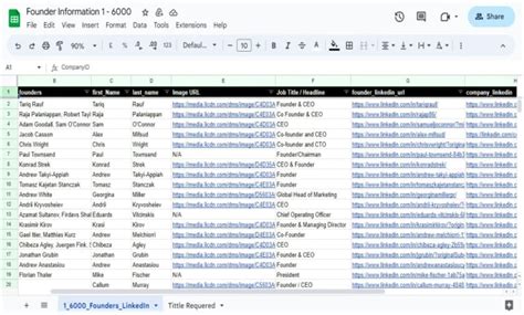 Do Data Entry Web Research Copy Paste Work In Excel And Google Sheet