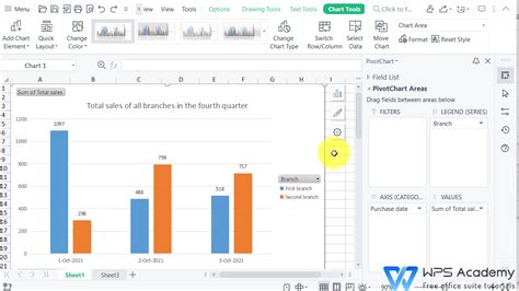 Microsoft Excel How To Make Multiple Pivot Charts From One 56 OFF