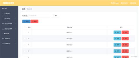 基于ssm vue的校园网上超市的设计与实现 vue校园超市参考文献 csdn博客