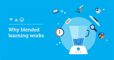 blended learning approach in the workplace definition and benefits