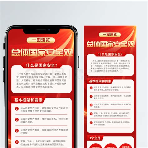 安全教育干货分享 一图读懂总体国家安全观新媒体长图 免费下载 干货分享配图1080像素 千图网