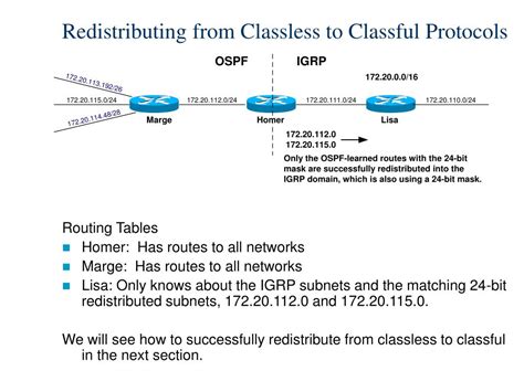 Ppt Ccnp Advanced Routing Ch Route Optimization Part Ii