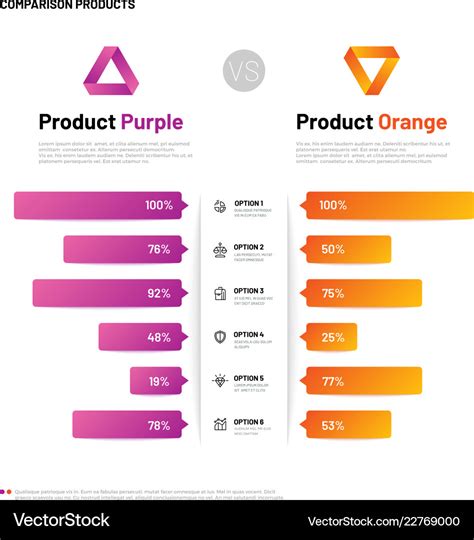 Comparison Infographic Bar Graphs With Compare Vector Image