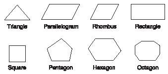 Types Of Polygons