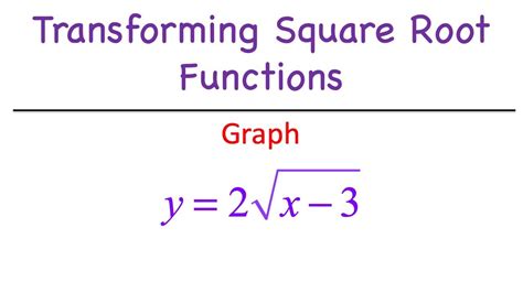 transforming square root functions youtube
