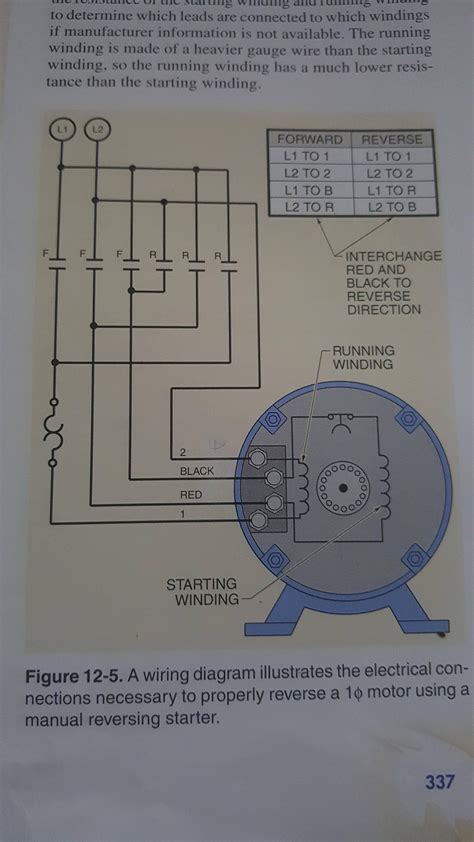 Single Phase Motor Forward Reverse Wiring Diagram Pdf Database