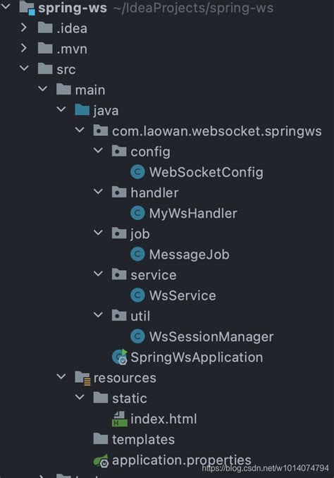 websocket系列 基于spring boot starter websocket实现 it宝库