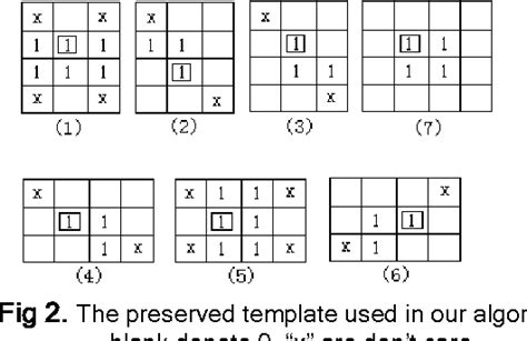 figure 2 from an improved parallel thinning algorithm semantic scholar