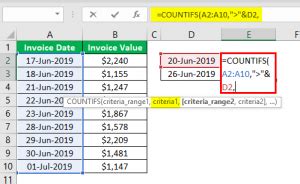 COUNTIFS Excel Function Overview Example How To Use