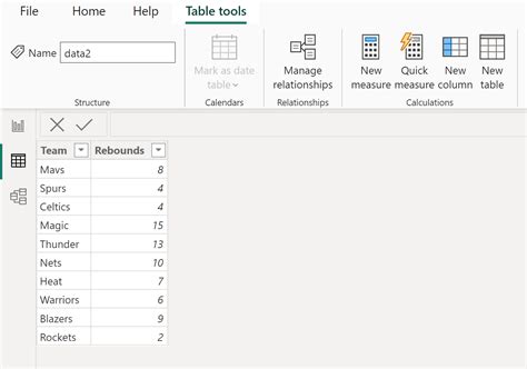 How To Perform A Left Join In Power BI With Example