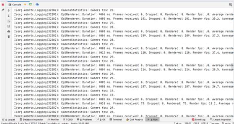 Flutter Webrtc Video Calling Issue Not Stopping I Org Webrtc Logging