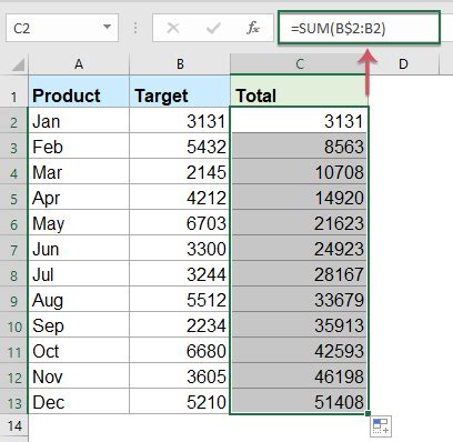 How To Make A Cumulative Sum Chart In Excel