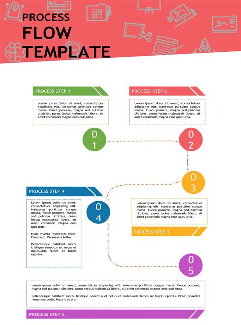 40 Free Process Map Templates Excel PowerPoint Word
