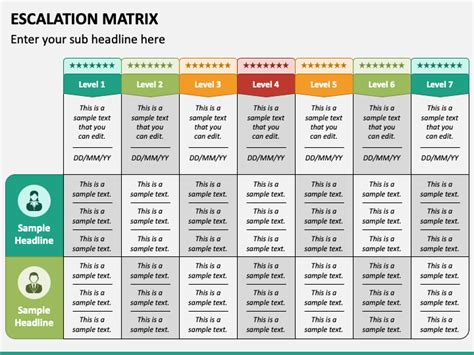 Escalation Matrix Excel Template