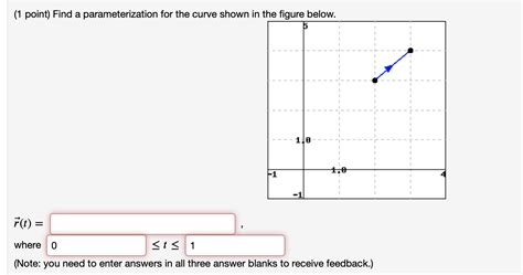 [solved] 1 point find a vector function that represents