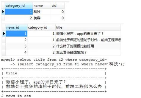 mysql数据高级查询之连接查询、联合查询、子查询[通俗易懂] 腾讯云开发者社区 腾讯云