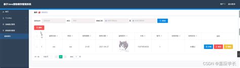 （附源码）计算机毕业设计ssm基于java宠物寄存管理系统 java宠物管理系统毕业设计 csdn博客