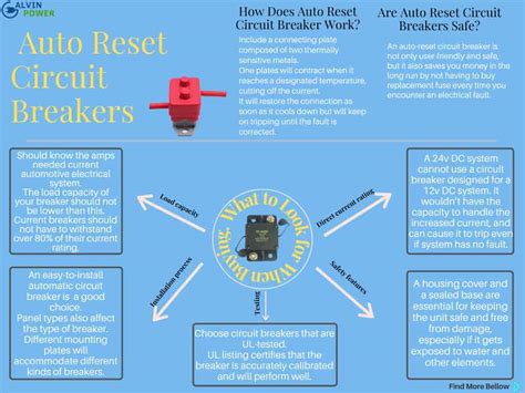 8 Best Auto Reset Circuit Breakers Reviewed And Rated In 2021
