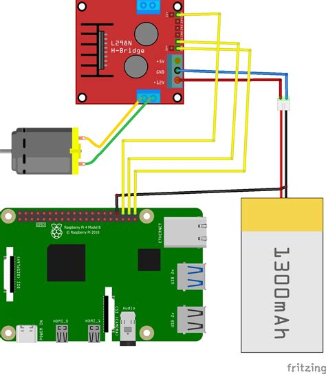 controlling a dc motor with raspberry pi4