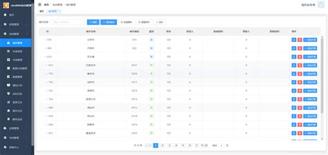 springboot vue前后端分离项目脚手架 zongjinlong的博客 csdn博客 springboot vue脚手架