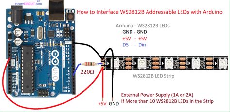 How To Connect WS2812B Neopixel RGB LED Strip With Arduino