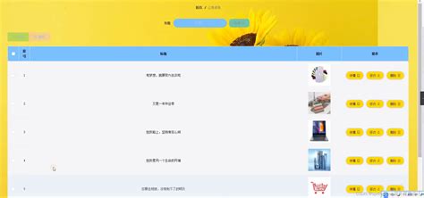 springboot java php node python基于springboot的电商后台管理系统【计算机毕设】 后端使用php还可以用spring boot吗 csdn博客