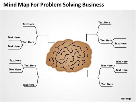 business process flowchart mind map for problem solving powerpoint slides ppt images gallery