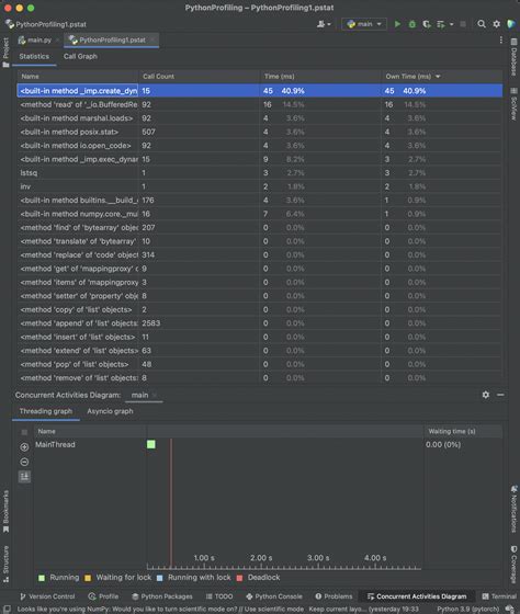 Python Profiling CProfile And Line Profiler Tools Part 2 The Code
