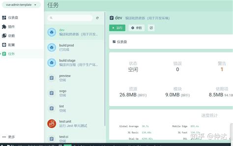 优化项目上线必知 知乎