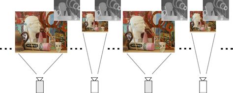 figure 1 from robust super resolution for mixed resolution multiview image plus depth data