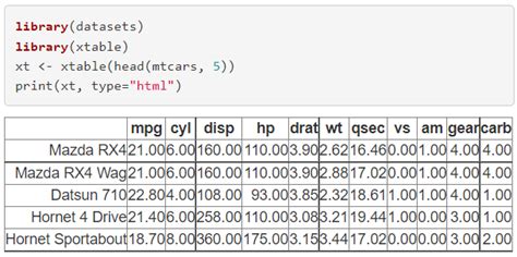 how to get better looking tables with kable in r markdown