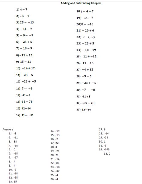 adding subtracting multiplying and dividing integers worksheets