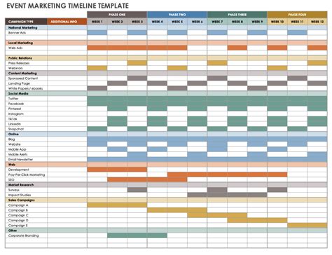 Free Google Timeline Templates Smartsheet 2023