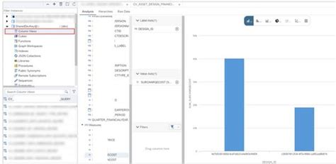 Connect SAP HANA Calculation View To SAC