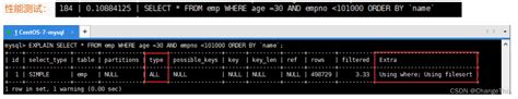mysql索引优化 using index condition csdn博客