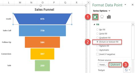 How To Create A Sales Funnel Chart In Excel Automate Excel
