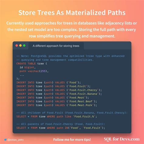 Tobias Petry Sql On Twitter Database Tip There Are Alternative