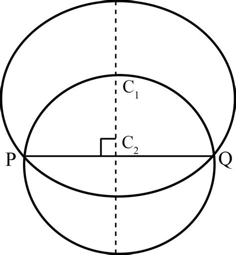 question 9if a number of circles pass through the end points p and q of a line segment pq then