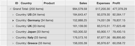 complete react datagrid grid components for react apps flexgrid in wijmo